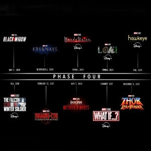 Catat! Film Marvel Universe Phase 4 Sudah Miliki Tanggal Rilis ...